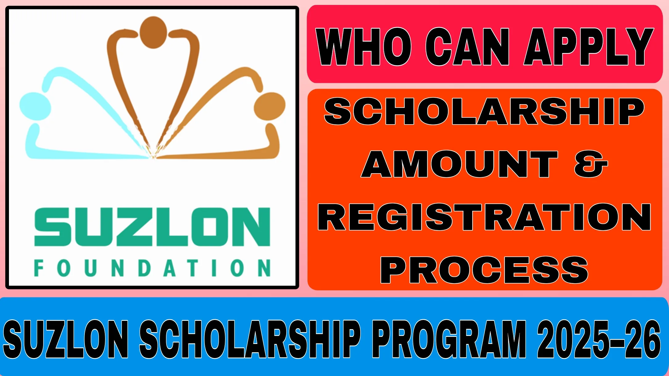 Suzlon Scholarship Program 2025–26: Who Can Apply, Scholarship Amount ...